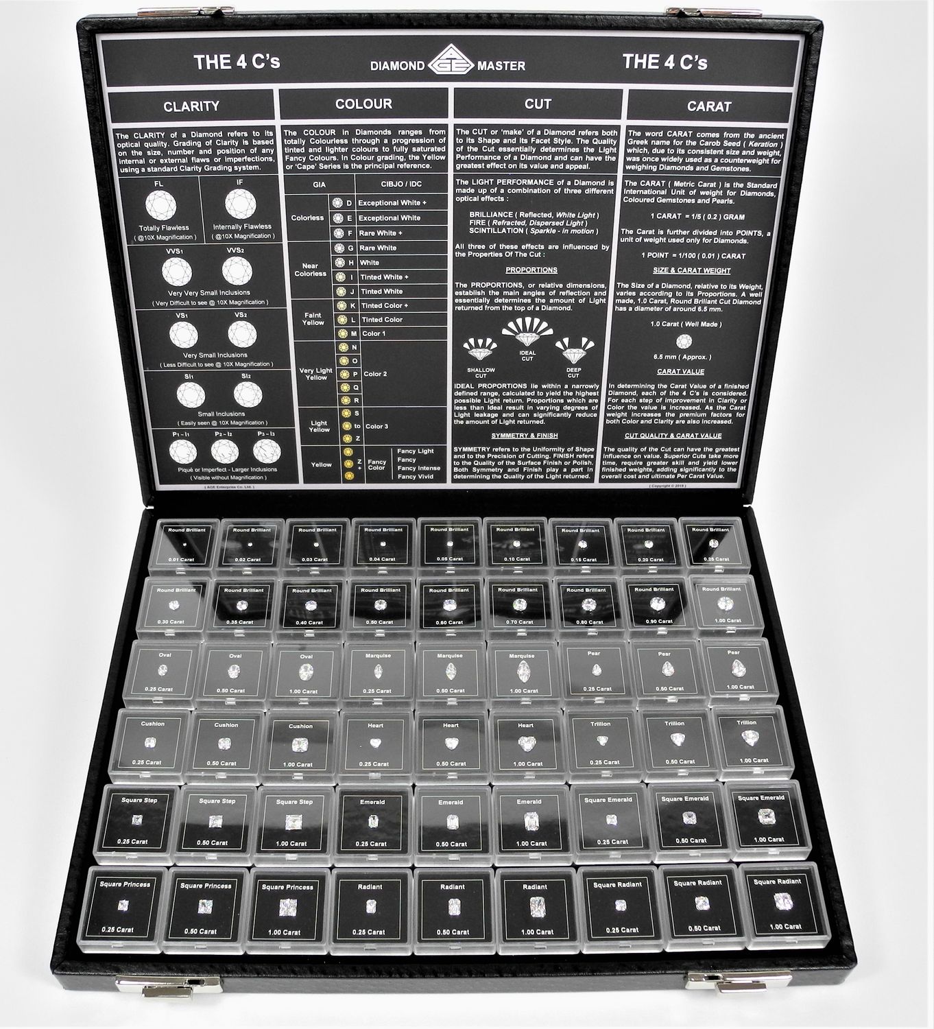 Diamond Grading Display Sets