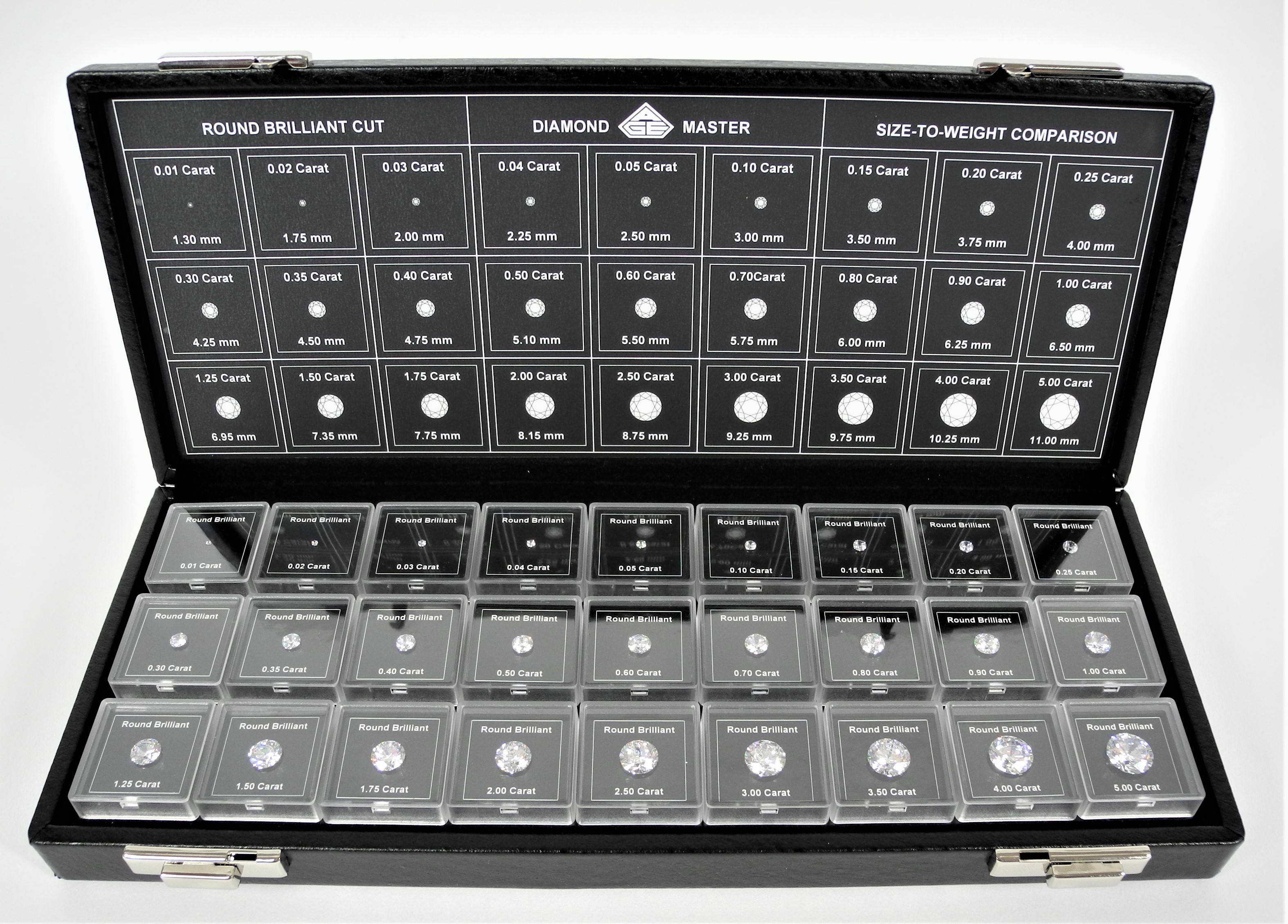 Diamond Master Display Set TD2006A